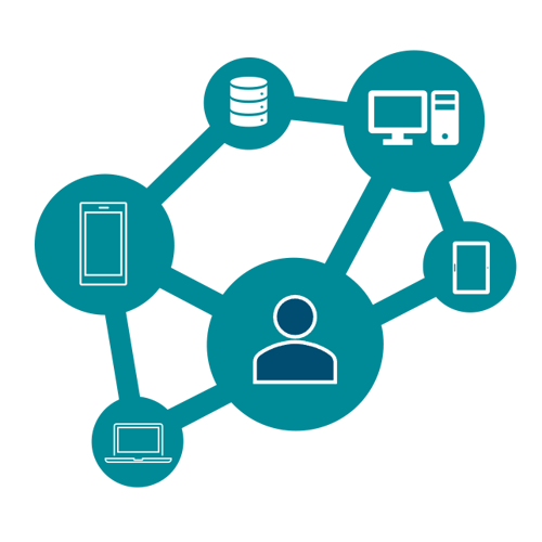Check Point Harmony - Complete Endpoint Protection